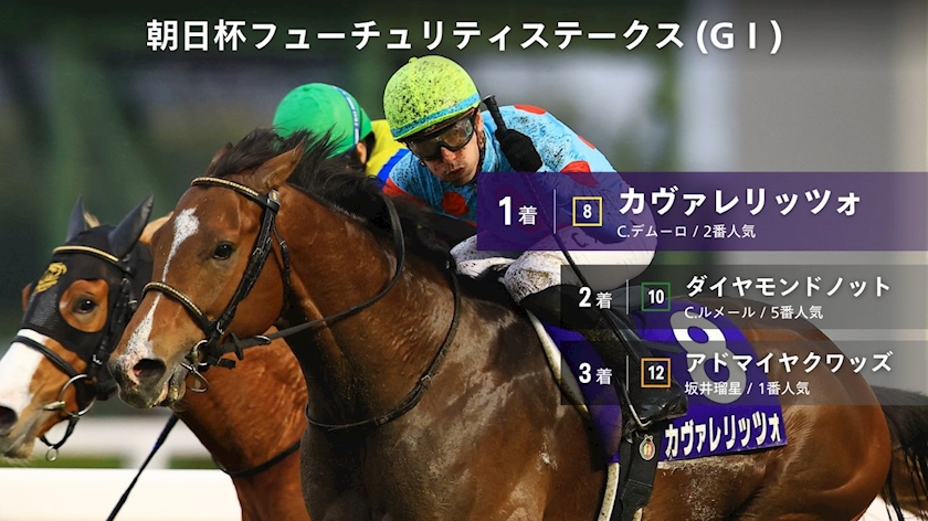 昨日の🐴朝日杯FS👑！！のお話🐴 - 葵 ️🐴Mrs.J上野 - Mrs.J 上野・ミセスジェイ - 上野の熟女パブ/熟女キャバクラ【ポケパラ】