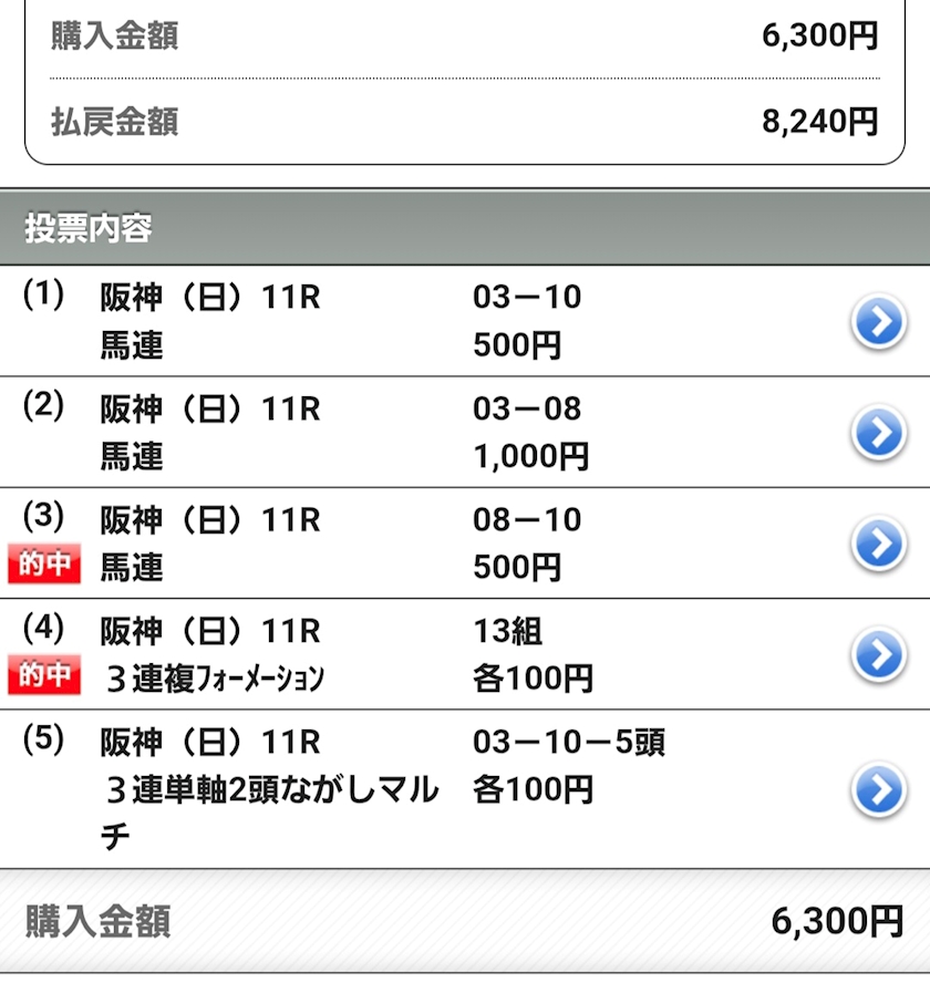 昨日の🐴朝日杯FS👑！！のお話🐴 - 葵 ️🐴Mrs.J上野 - Mrs.J 上野・ミセスジェイ - 上野の熟女パブ/熟女キャバクラ【ポケパラ】